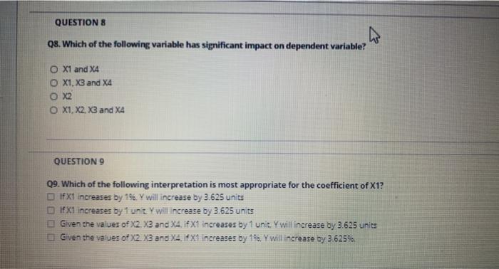 Solved Summary Output Regression Statistics Multiple R R 