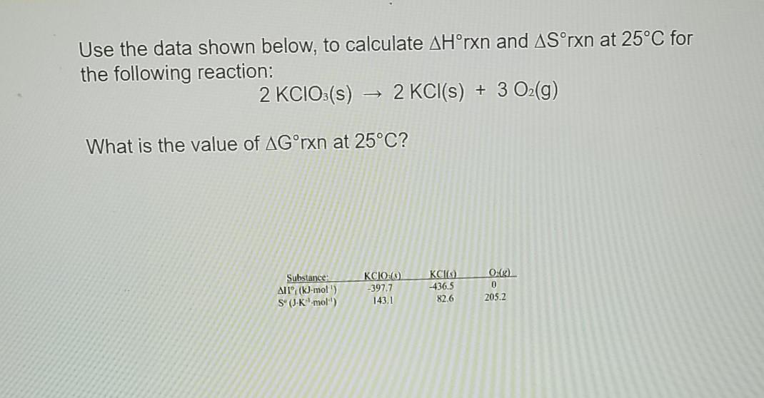 Solved Use the data shown below, to calculate AH°rxn and | Chegg.com