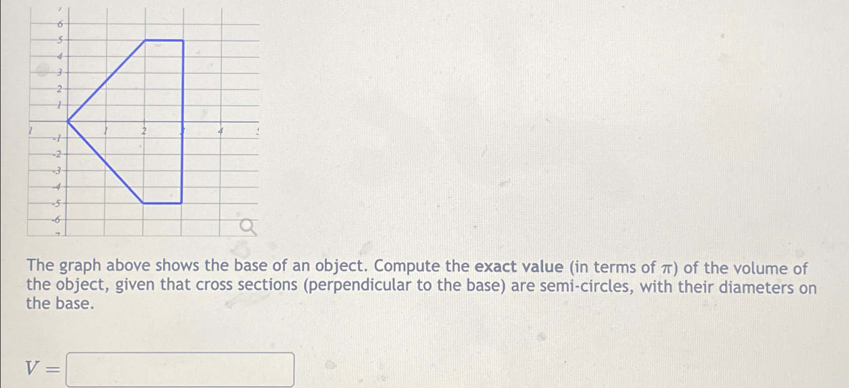 Solved The graph above shows the base of an object. Compute | Chegg.com