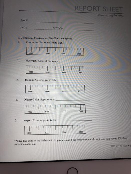 Solved Use rhe pictures below for different gases to fill in | Chegg.com