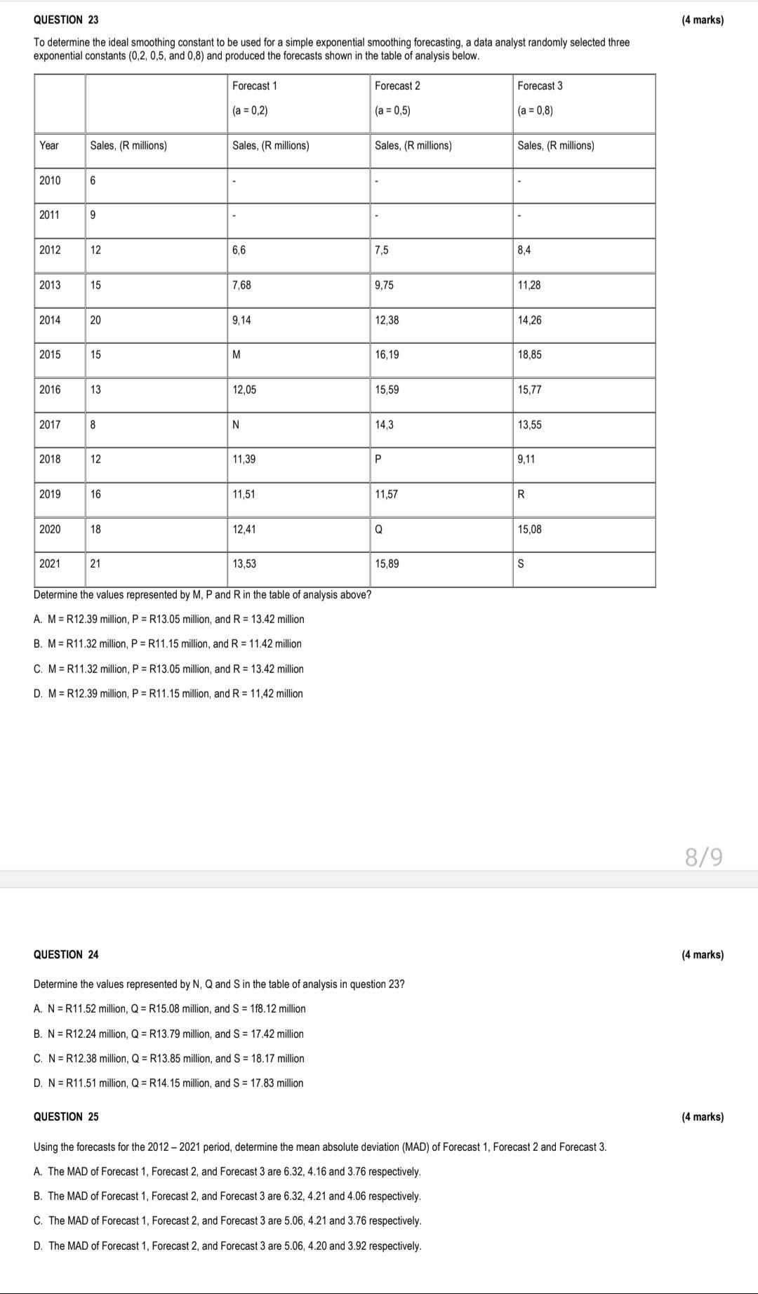 Solved QUESTION 23 To determine the ideal smoothing constant | Chegg.com