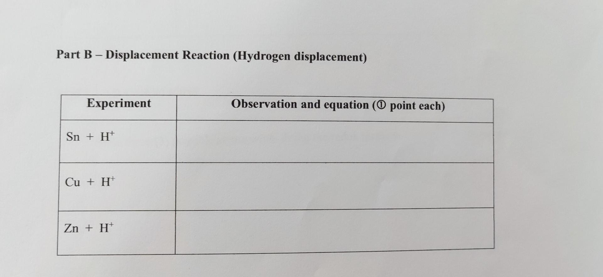 Solved Part B - Displacement Reaction (Hydrogen | Chegg.com