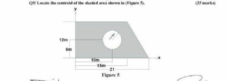 Solved Q3/ Locate the centroid of the shaded area shown in | Chegg.com