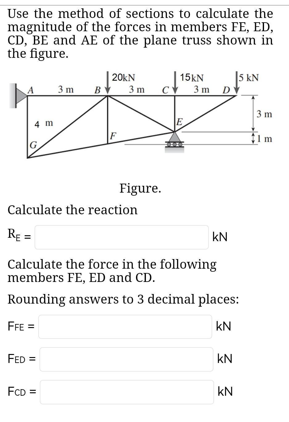 Solved Use the method of sections to calculate the magnitude | Chegg.com