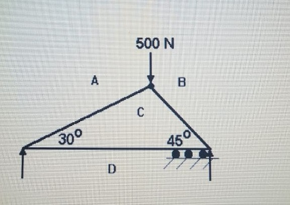 [10 marks] 2. Using Bow's notation, solve the forces | Chegg.com
