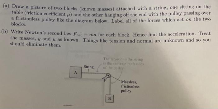 Solved (a) Draw a picture of two blocks (known masses) | Chegg.com