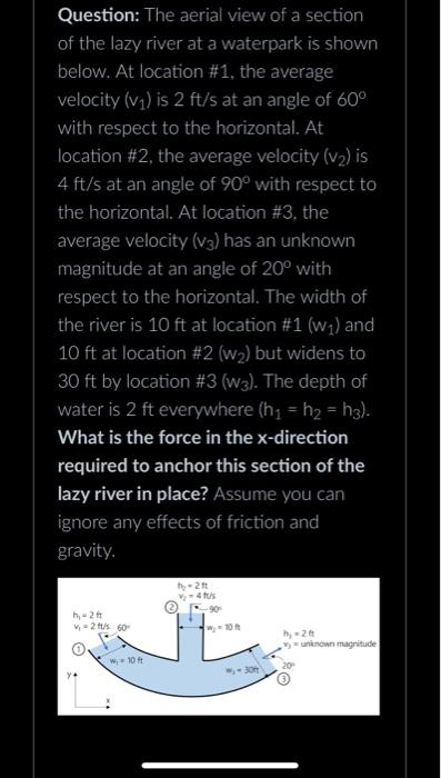 Solved Question: The aerial view of a section of the lazy | Chegg.com