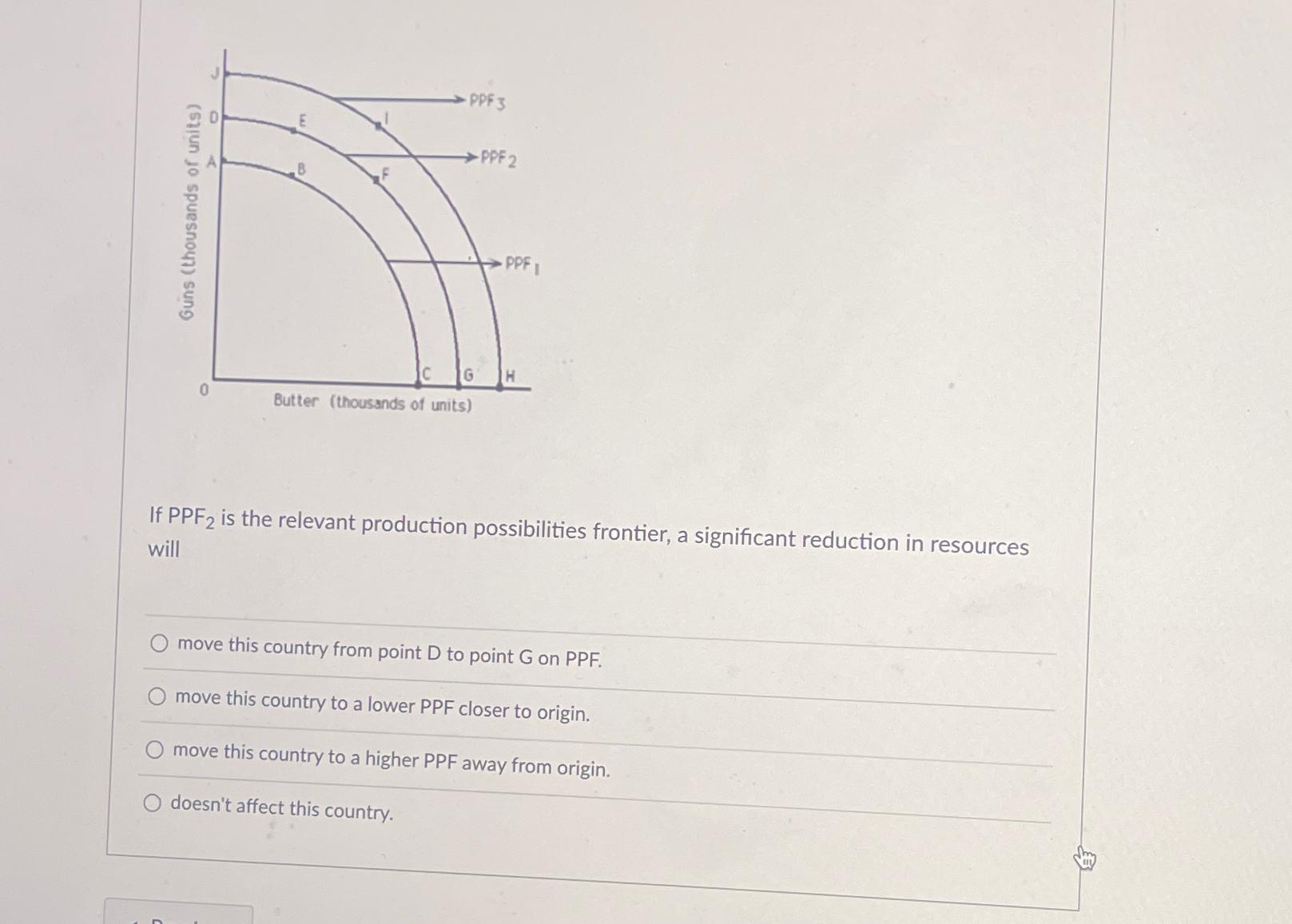 Solved If PPF_(2) is the relevant production possibilities | Chegg.com