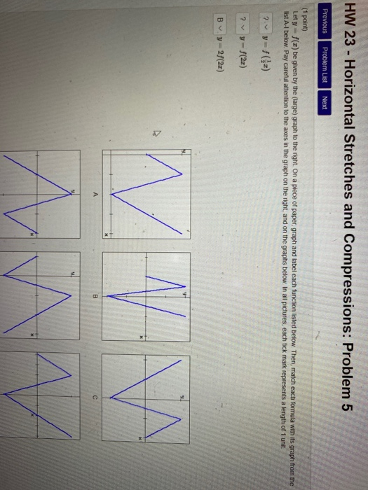 Solved HW 23 - Horizontal Stretches and Compressions: | Chegg.com