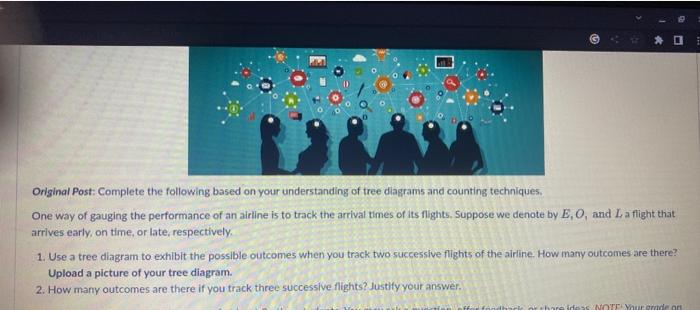 Solved Original Post: Complete the following based on your | Chegg.com