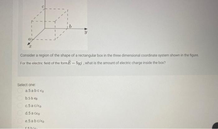 Solved Consider a region of the shape of a rectangular box | Chegg.com