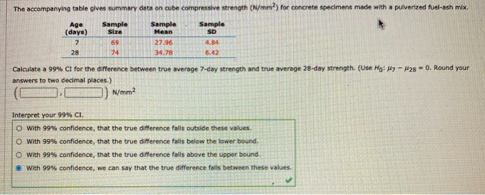 Solved The accompanying table gives summary data on cube | Chegg.com