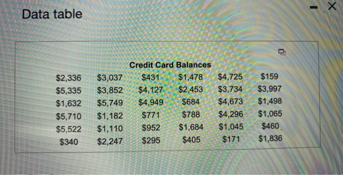 Solved a) Using the 2k≥ n fule, construct a frequency | Chegg.com