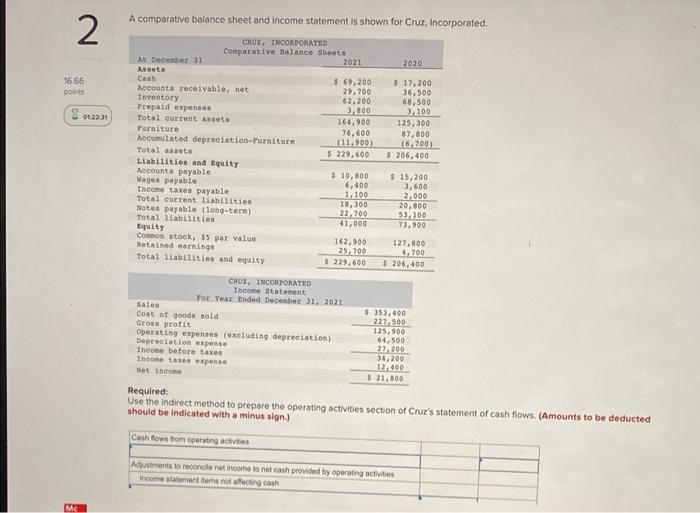 Solved A Comparative Balance Sheet And Income Statement Is Chegg