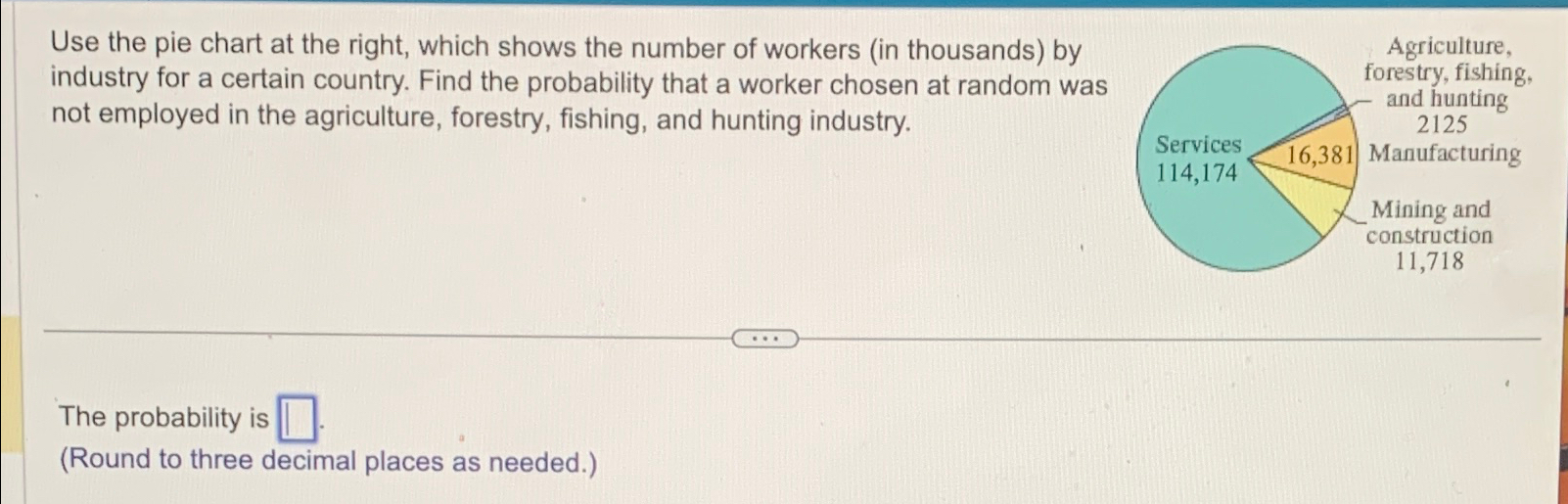 Solved Use the pie chart at the right, which shows the | Chegg.com