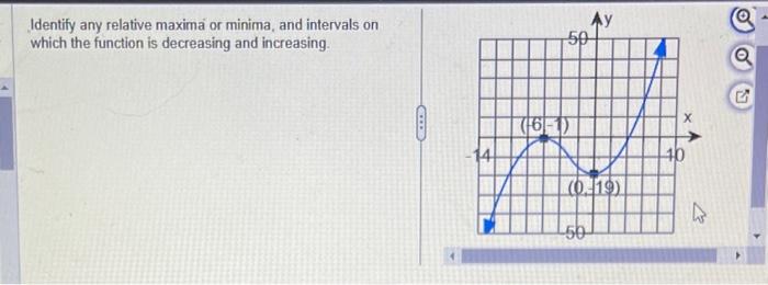 Solved Identify any relative maxima or minima, and intervals | Chegg.com
