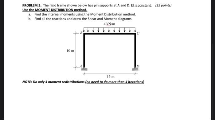 Solved PROBLEM 3: The rigid frame shown below has pin | Chegg.com