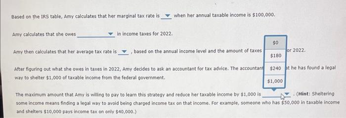 Solved 2. Taxes paid for a given income level Suppose that | Chegg.com