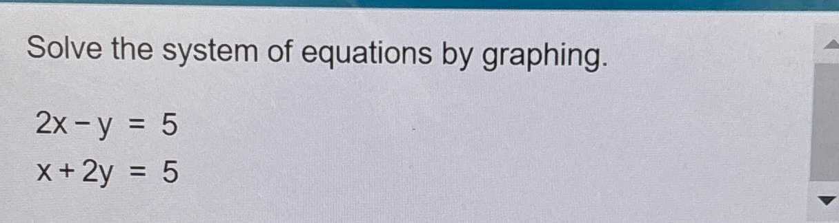 Solved Solve the system of equations by | Chegg.com