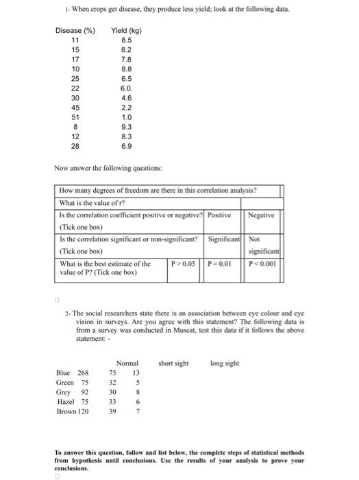 Solved 1- When crops get disease, they produce less yield; | Chegg.com