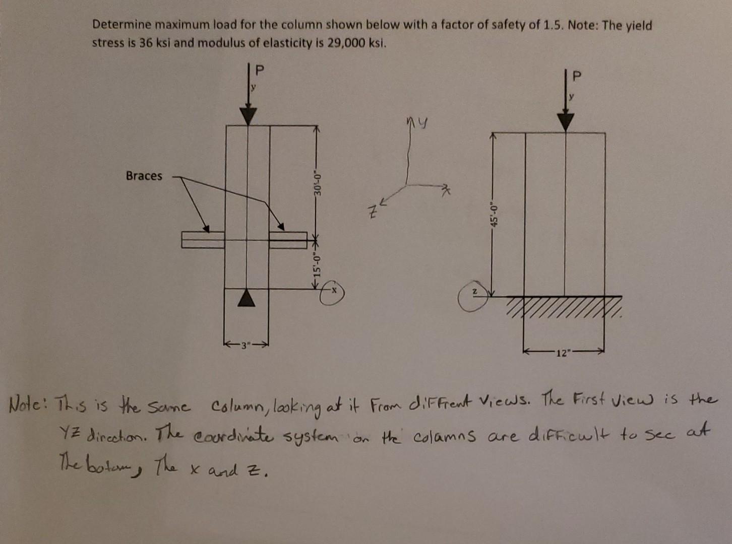Solved Determine maximum load for the column shown below | Chegg.com