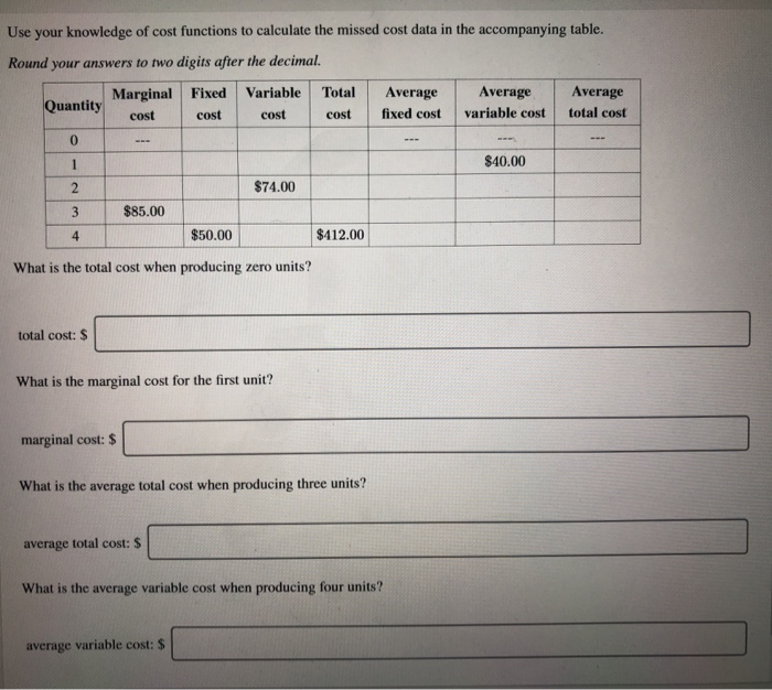 Solved Use your knowledge of cost functions to calculate the | Chegg.com
