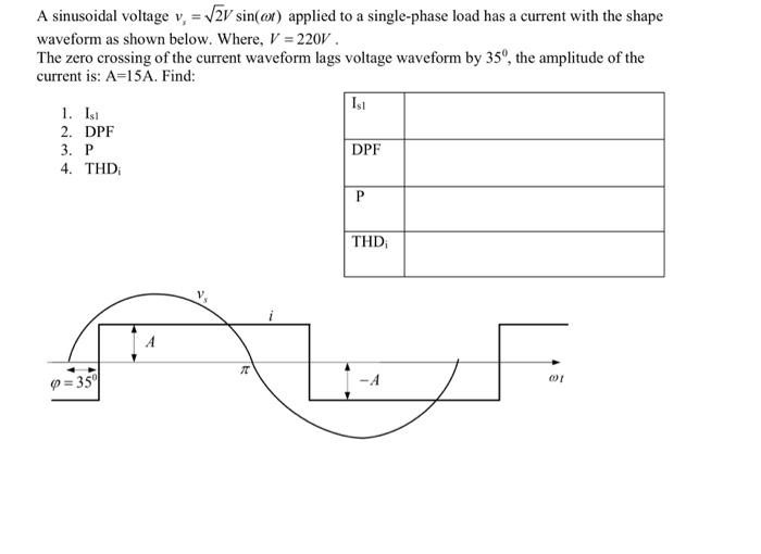 Solved A sinusoidal voltage vs=2Vsin(ωt) applied to a | Chegg.com
