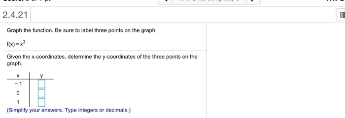 Solved 2.4.19 Question Help Graph the function. Be sure to | Chegg.com