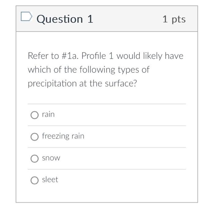 Solved Question 1 1 pts Refer to \#1a. Profile 1 would | Chegg.com