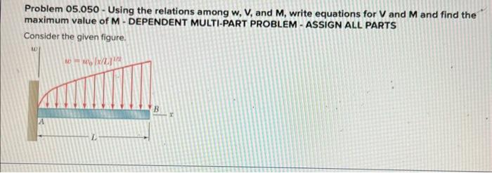 Solved Problem 05.050 - Using the relations among w,V, and | Chegg.com