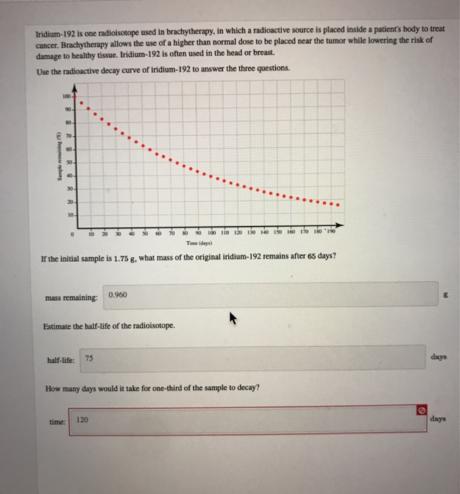 Solved Iridium-192 is one radioisotope used in | Chegg.com