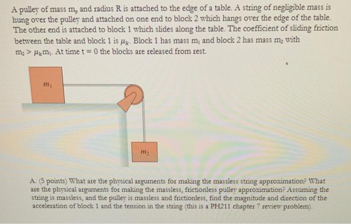 Solved A pulley of mass mp and radius R is attached to the | Chegg.com