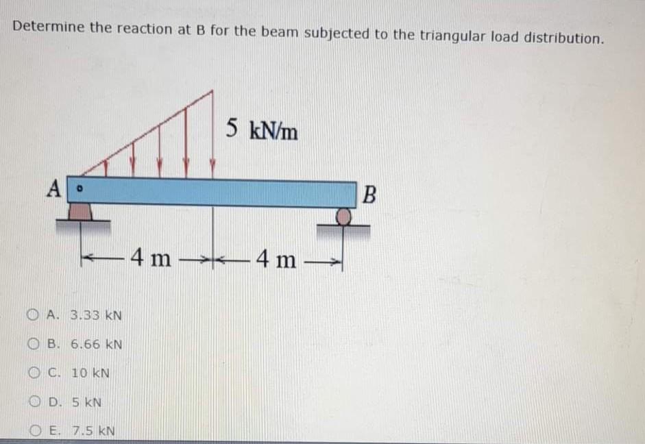 Solved Determine the reaction at B for the beam subjected to | Chegg.com