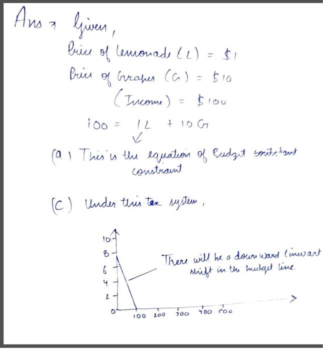 Solved Problem Set 3 ECN 312 - Intermediate Microeconomic | Chegg.com