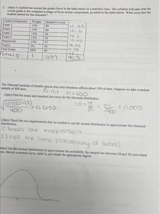 Solved 2. (4pts) A student has earned the grades listed in | Chegg.com