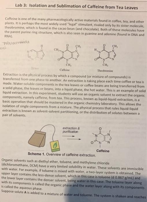 Solved Isolation and sublimation of caffeine from tea leaves | Chegg.com