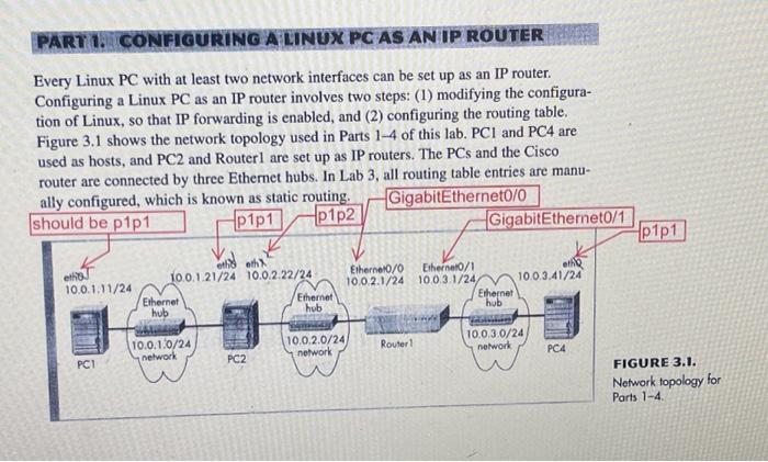 Solved Every Linux PC with at least two network interfaces | Chegg.com