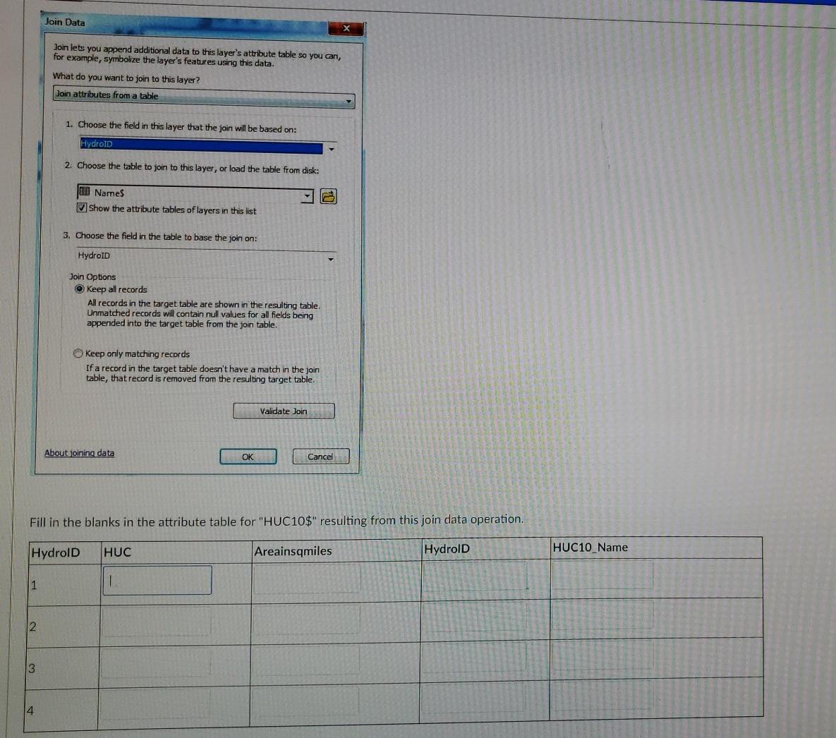 Solved Consider the following two tables in ArcMap (Figure 1 | Chegg.com