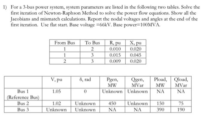 Solved 1) For a 3-bus power system, system parameters are | Chegg.com