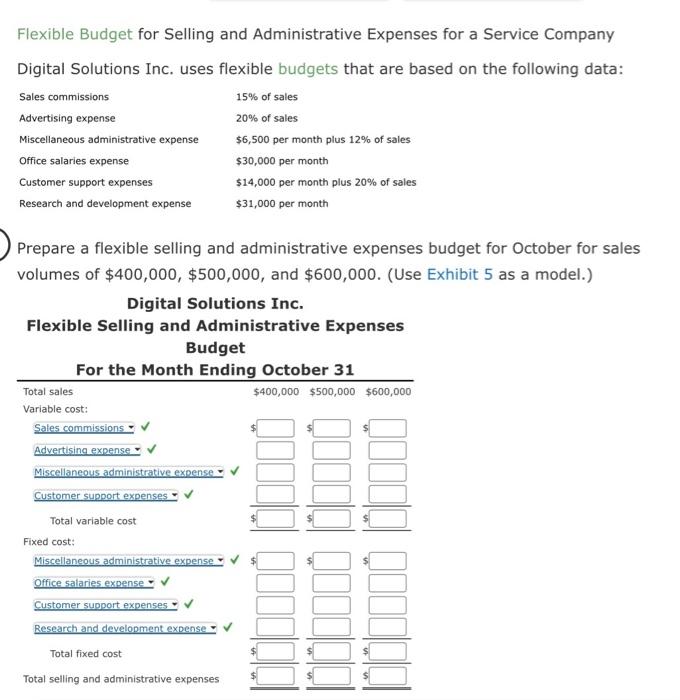 Solved Flexible Budget for Selling and Administrative | Chegg.com