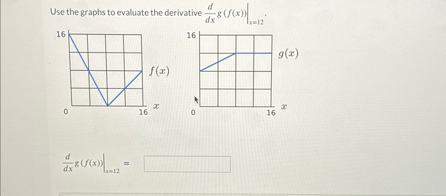 Solved Use the graphs to evaluate the derivative | Chegg.com