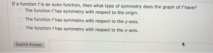 Solved If A Function F Is An Even Function Then What Type 4670