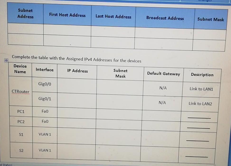 Solved Create the given topology, calculate the IP | Chegg.com