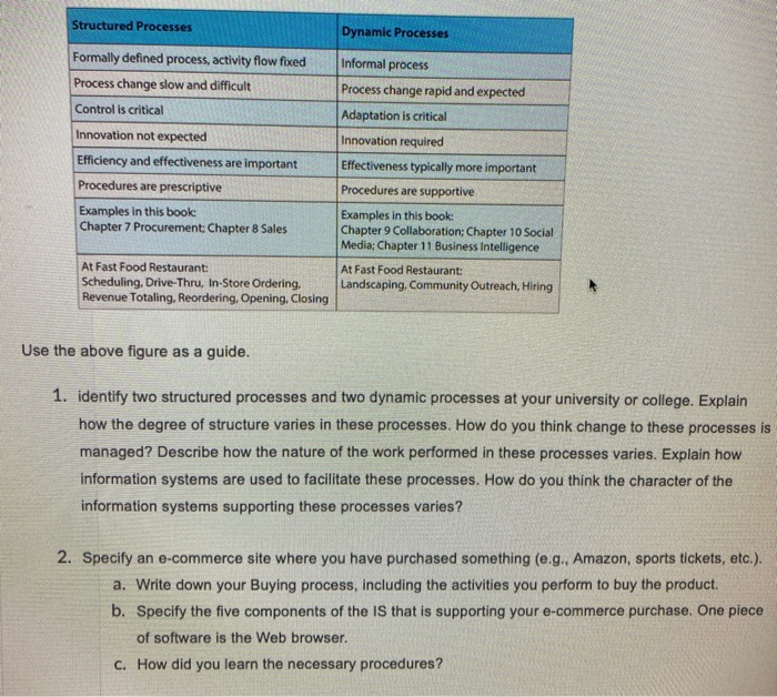 Solved Structured Processes Dynamic Processes Formally | Chegg.com