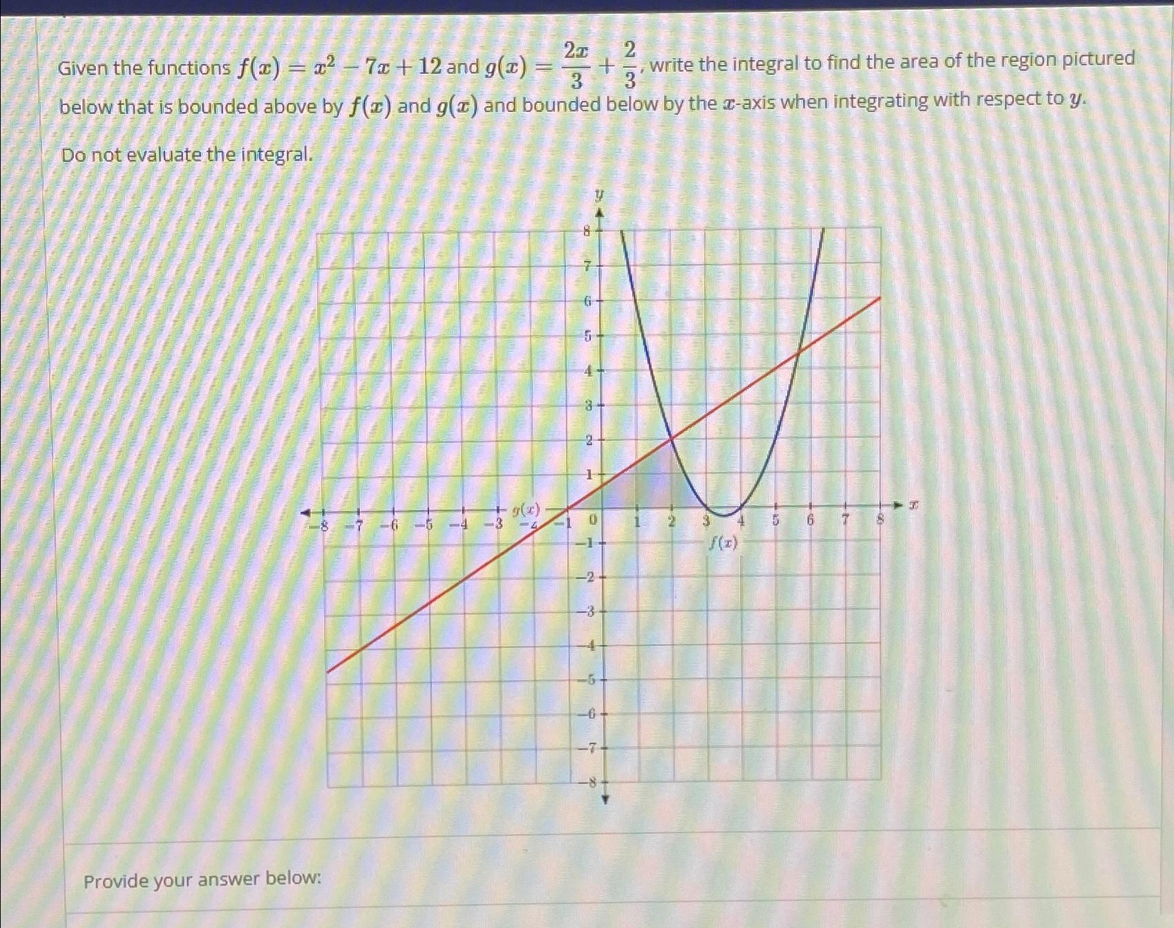 Solved Given the functions f(x)=x2-7x+12 ﻿and g(x)=2x3+23, | Chegg.com