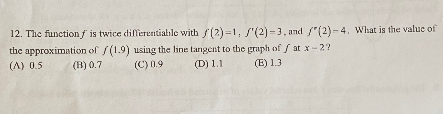 Solved The function f ﻿is twice differentiable with | Chegg.com