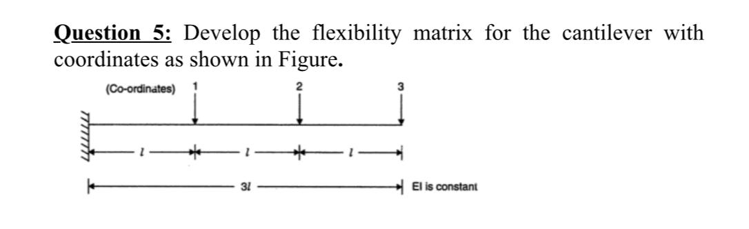 Solved Question 5: Develop the flexibility matrix for the | Chegg.com
