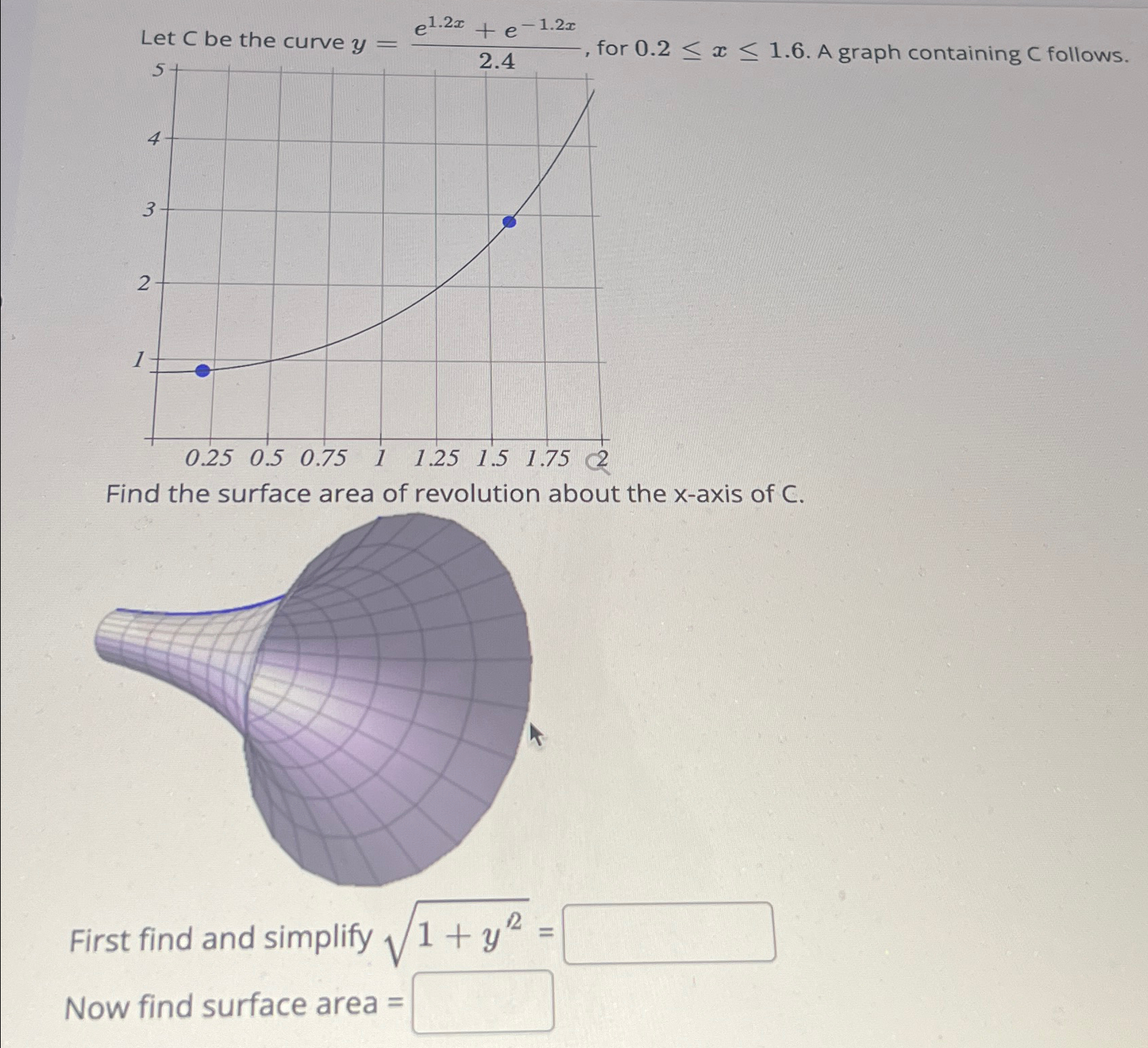 Solved Find the surface area of revolution about the x-axis | Chegg.com