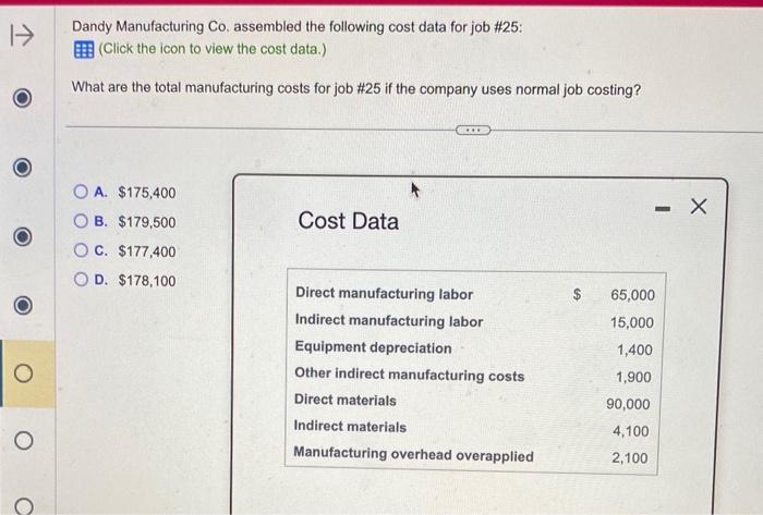 Solved Dandy Manufacturing Co, assembled the following cost | Chegg.com
