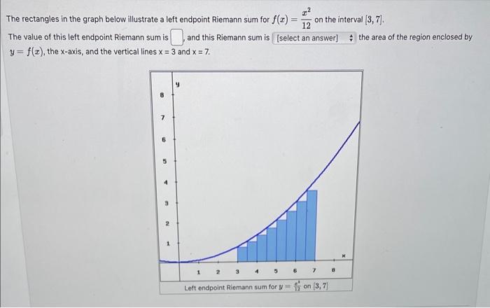 The rectangles in the graph below illustrate a left | Chegg.com